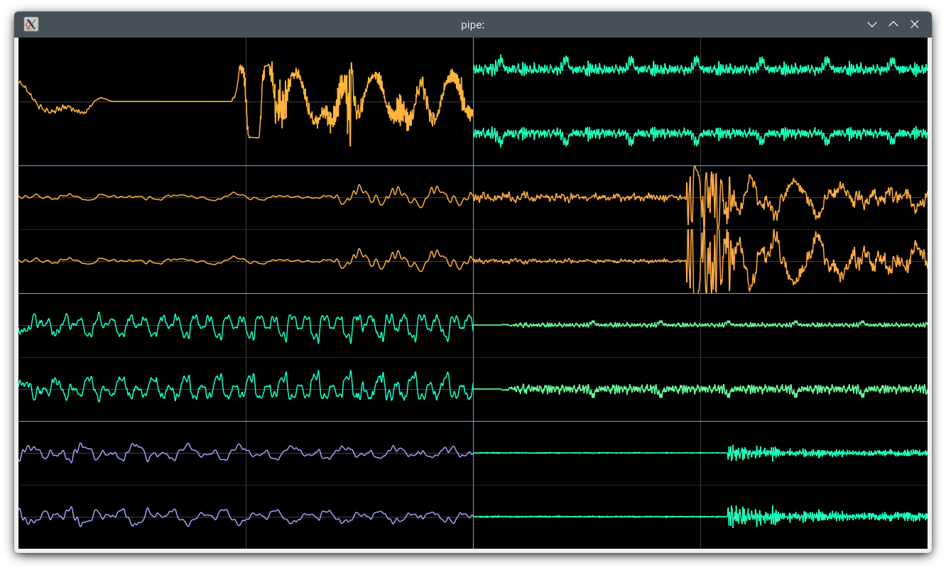 Overlap-save triggering regressions · Issue #404 · corrscope/corrscope ...