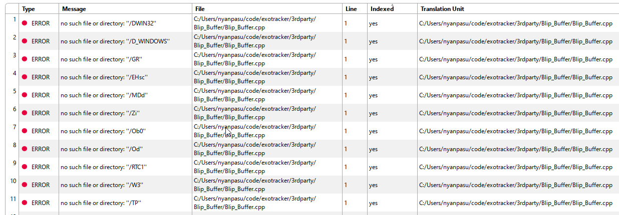 Sourcetrail Mistakes Compiler Flag For File Name · Issue 1008 · Coatisoftware Sourcetrail · Github