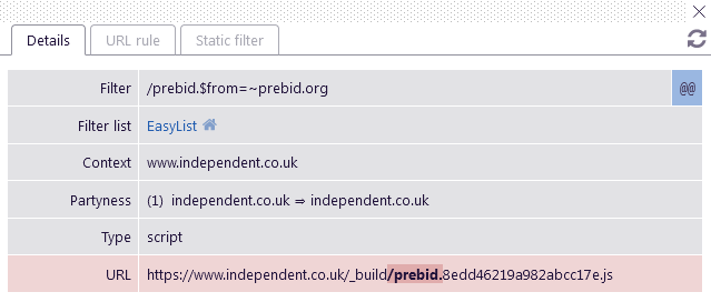 independent.co.uk: detection · Issue #17249 · uBlockOrigin/uAssets · GitHub