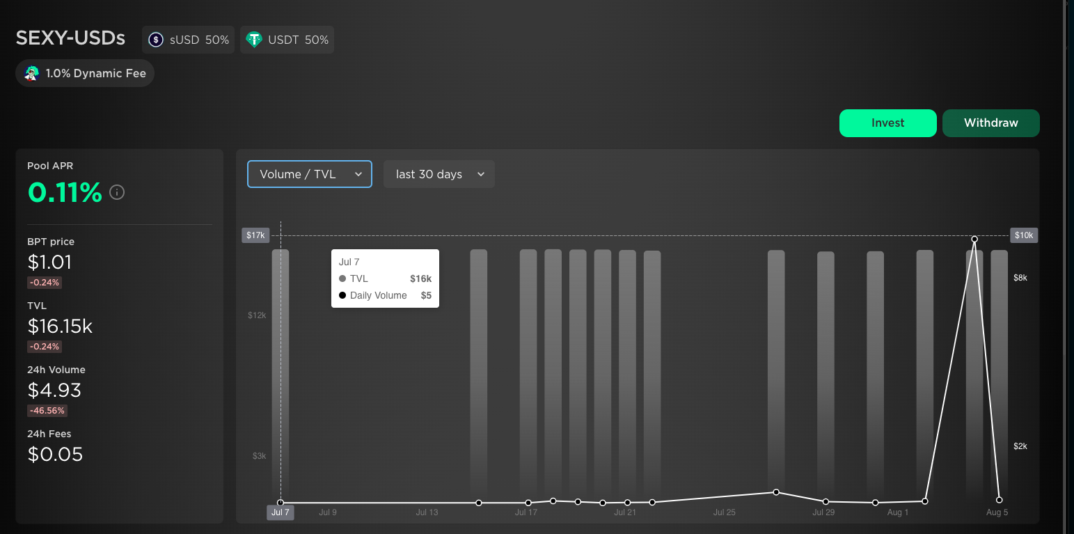 Missing pool snap shots if there were no trades · Issue #26 · balancer/backend · GitHub