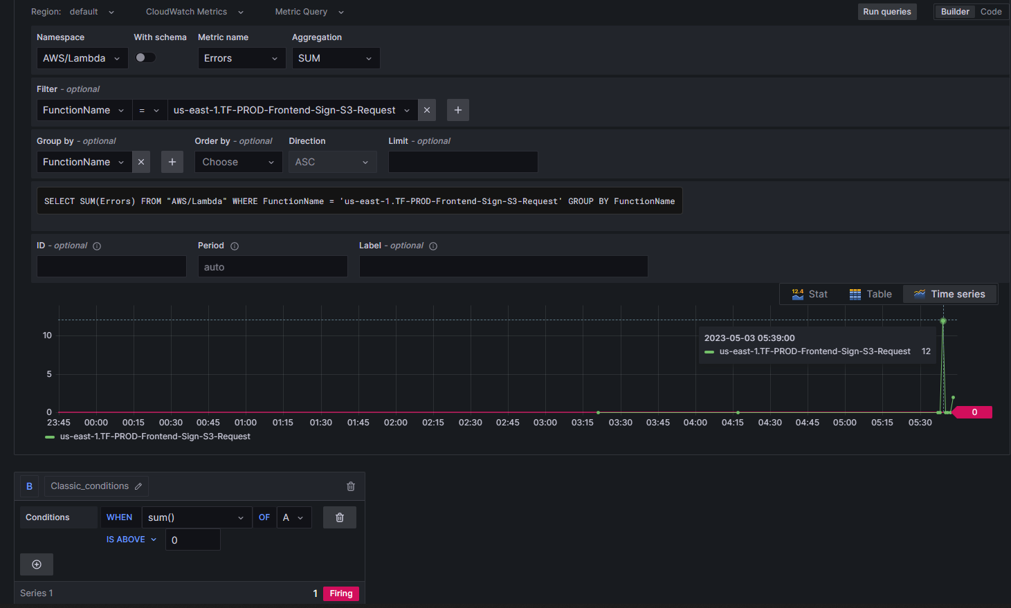 Metric query CloudWatch AWS/Lamb "!=" create Other in Alert, and alert does not work · Issue ...