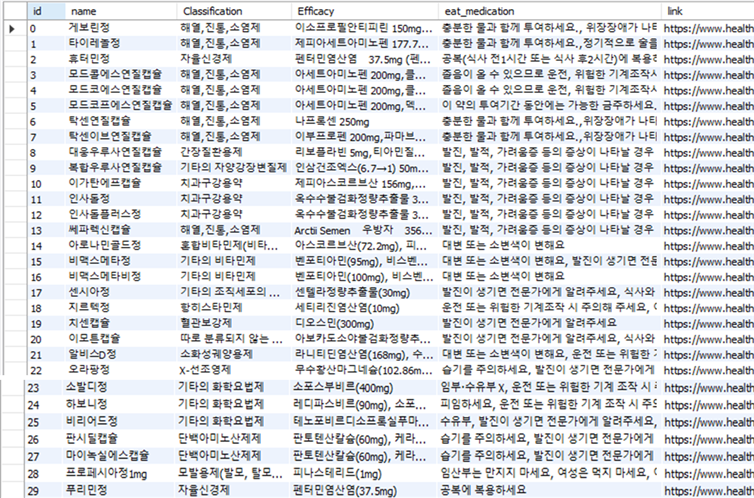 GitHub - 2sjin/Drug_Identifier: 캡스톤디자인II - 사진으로 의약품 식별 검색하기(Android)