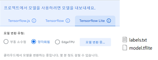 GitHub - 2sjin/Drug_Identifier: 캡스톤디자인II - 사진으로 의약품 식별 검색하기(Android)