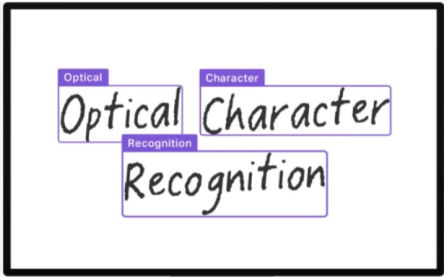 GitHub - SonakshiChauhan/Text-Recognition-OCR: Here we use OCR techniques for text detection ...