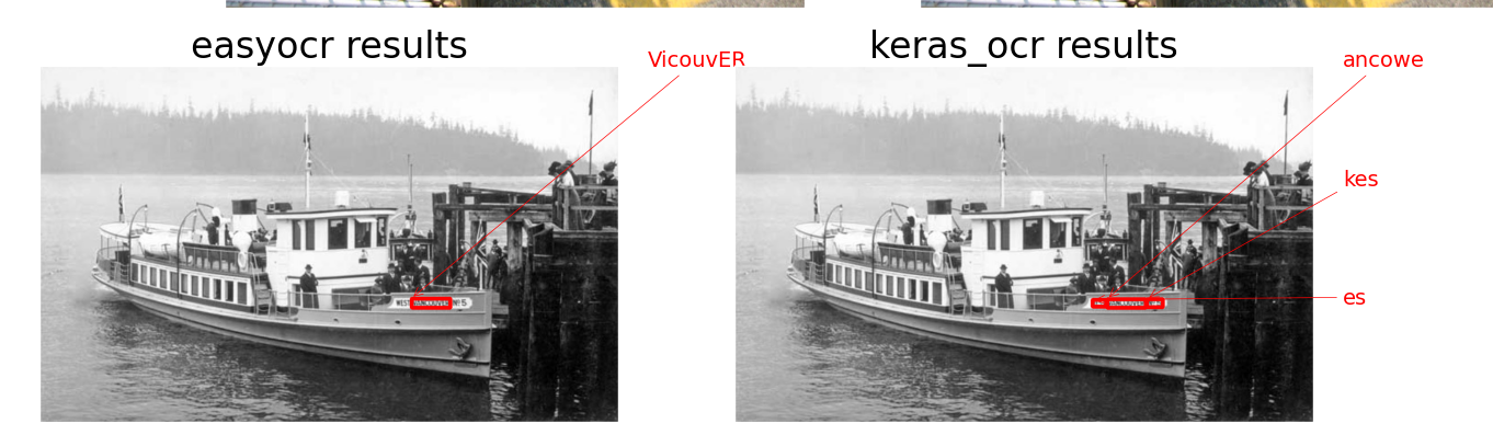 GitHub - SonakshiChauhan/Text-Recognition-OCR: Here we use OCR ...