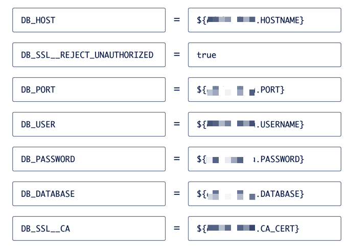 SSL Cert issue on digitalocean · Issue #3314 · directus/directus · GitHub