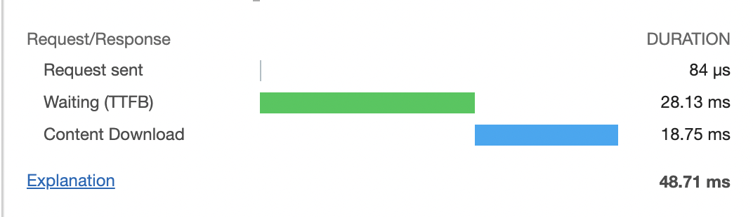 Assets have long TTFB · Issue #5902 · directus/directus · GitHub