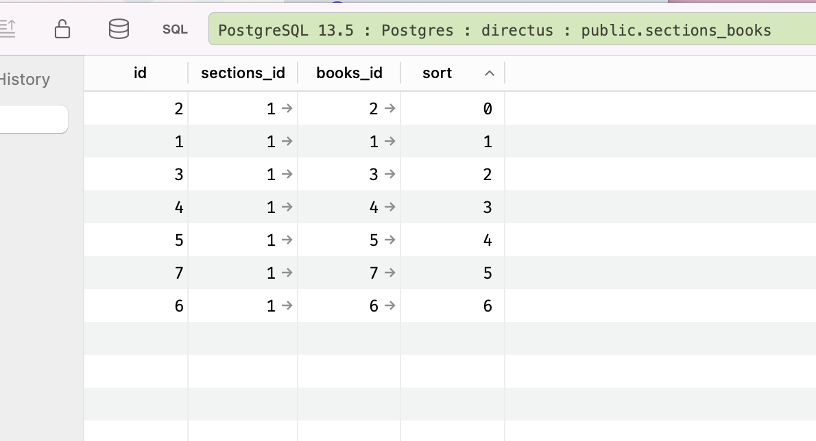 M2M Sorting with a display template field (non ID field) from Junction Table fails · Issue ...