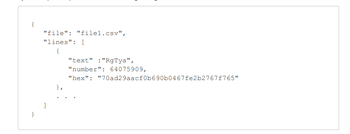 GitHub - fjah90/fsc-nemc-api: API to to consuming externar API to Full ...