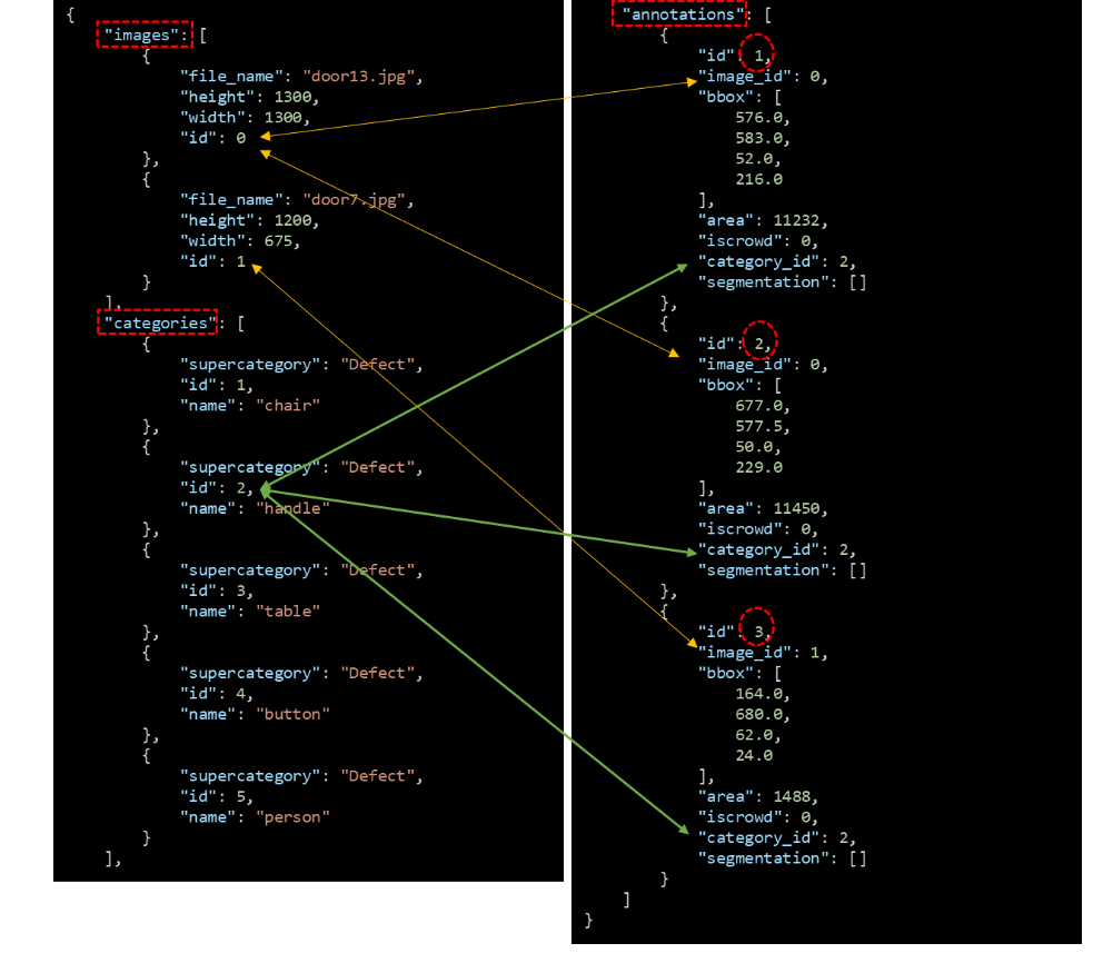 GitHub - wodms1/Aimmo_project