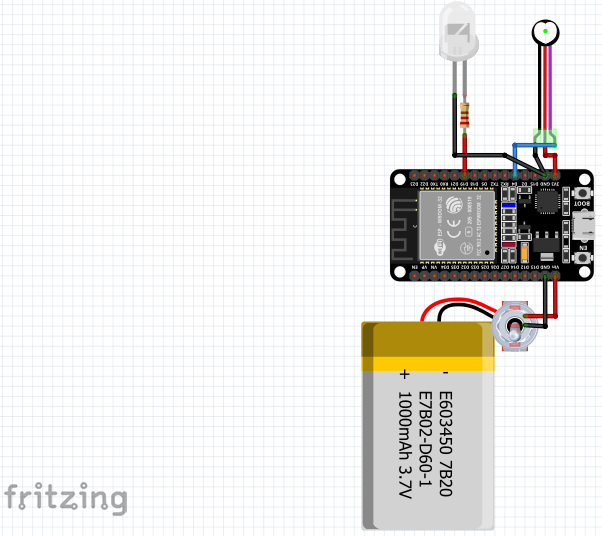 GitHub - Cinthiacs/feedMe