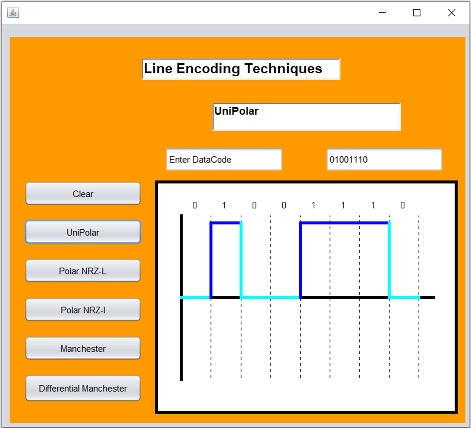 GitHub - devanshukd04/Line_Encoders: It is a program written in Java to ... GitHub - devanshukd04/Line_Encoders: It is a program written in Java to ...