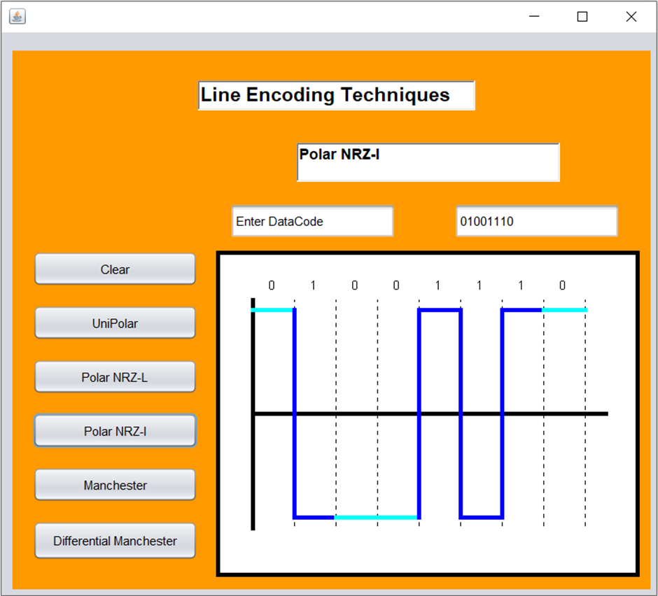 GitHub - devanshukd04/Line_Encoders: It is a program written in Java to ...