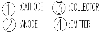 Issues with QRE1113 and QRE1113GR symbols and footprint associations ...
