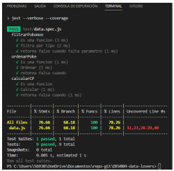GitHub - macarenapazg/Pokedex-DataLovers