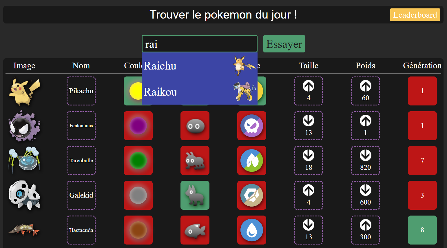 GitHub - PingouinDuTurfu/Pokedle