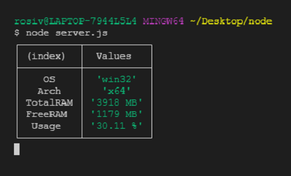 GitHub - rosivaldocamjr/Projeto-Servidor-Node: Servidor Node e App de Gerenciamente de Memória RAM
