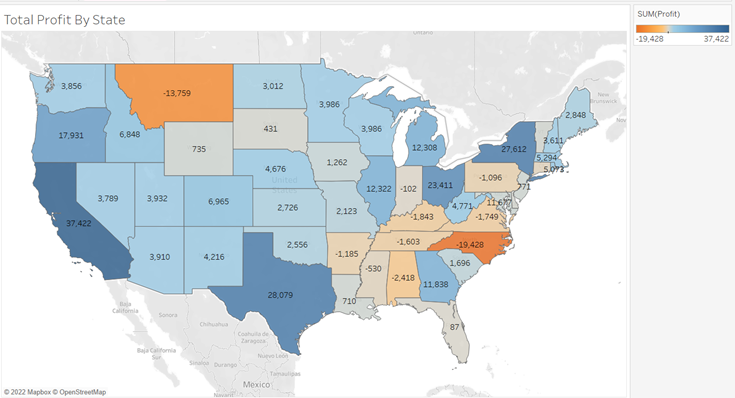 GitHub - ManishaBagora/Data-Visualization-Tableau-PowerBI