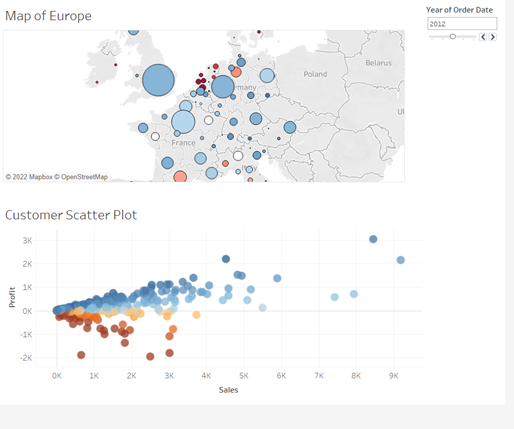 GitHub - ManishaBagora/Data-Visualization-Tableau-PowerBI