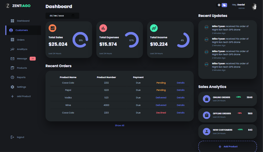 GitHub - Sankku/Admin-Dashboard