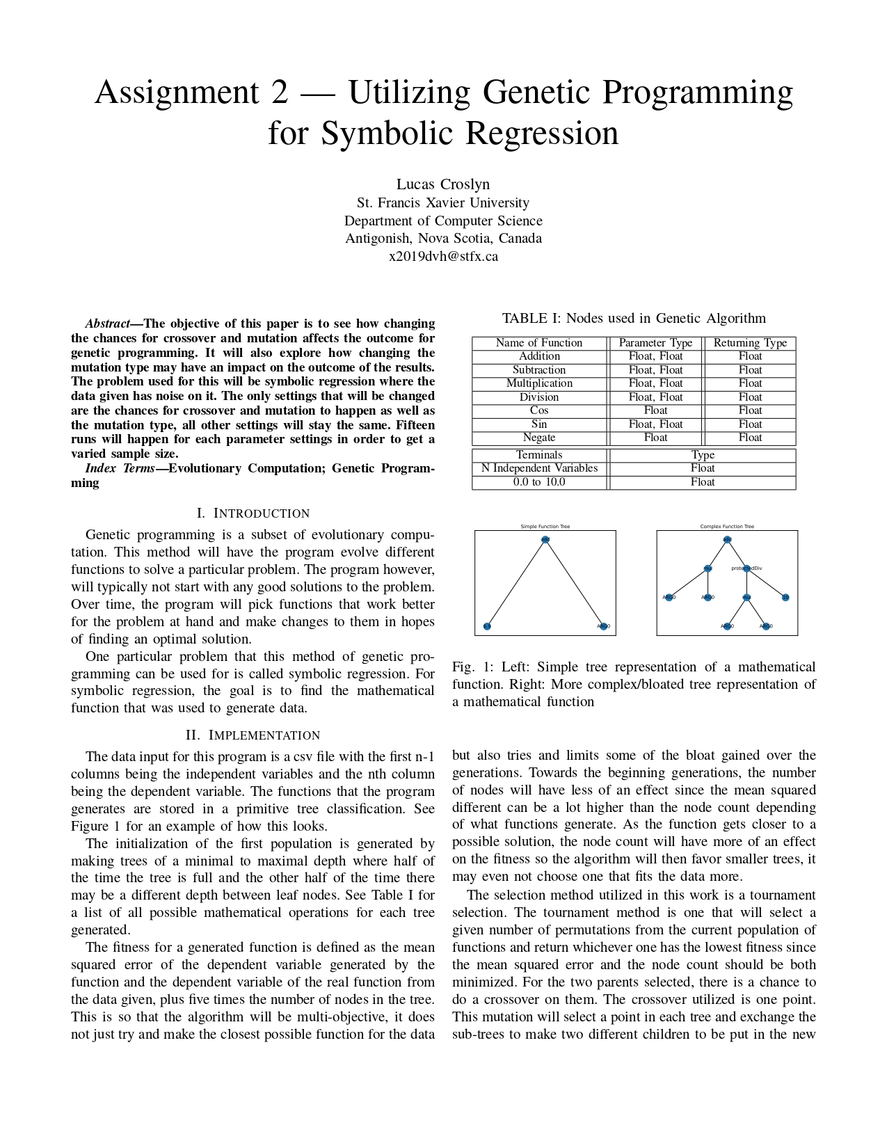 GitHub - LukeDude200/Symbolic-Regression-Evolutionary-Algorithm GitHub - LukeDude200/Symbolic-Regression-Evolutionary-Algorithm