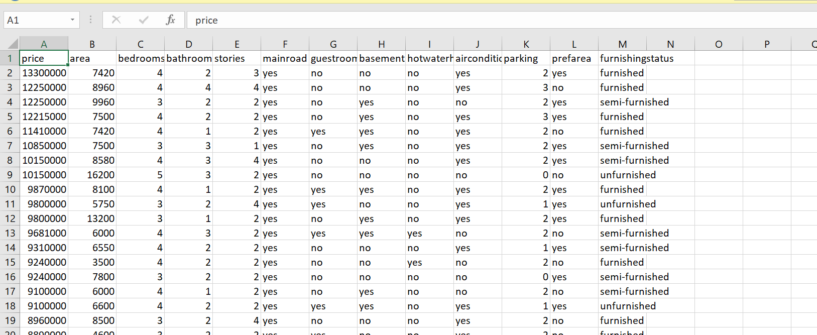 GitHub - Vishal355Yadav/House-Price-prediction