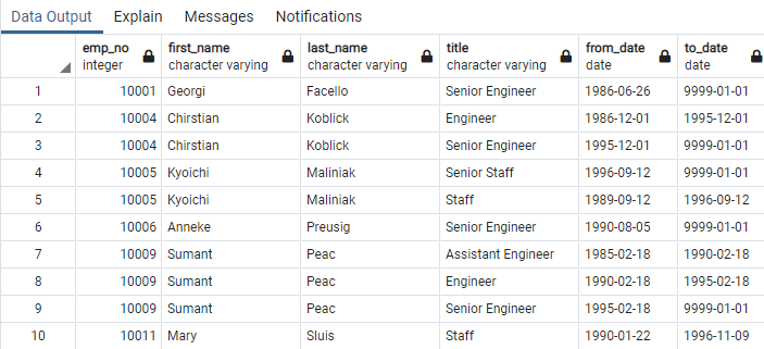 GitHub - aidan2013/Pewlett-Hackard-Analysis