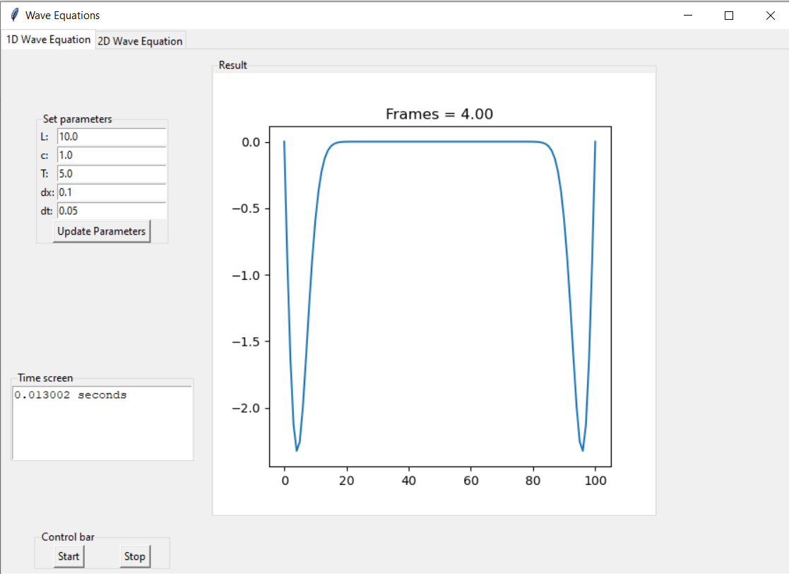 GitHub - stulepbergen/2D-wave-equation-using-PyCuda: this project solves 2D wave equation using ...