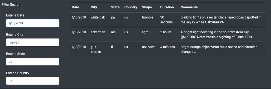 GitHub - DRJhome/UFOs