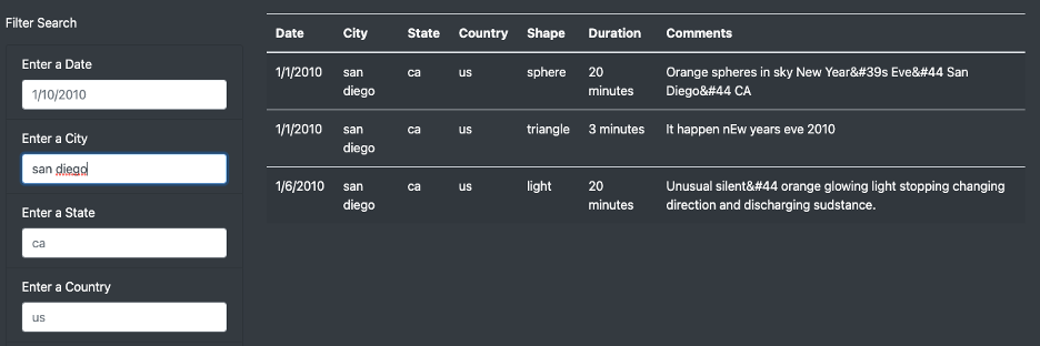 GitHub - DRJhome/UFOs