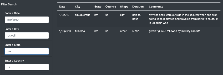 GitHub - DRJhome/UFOs
