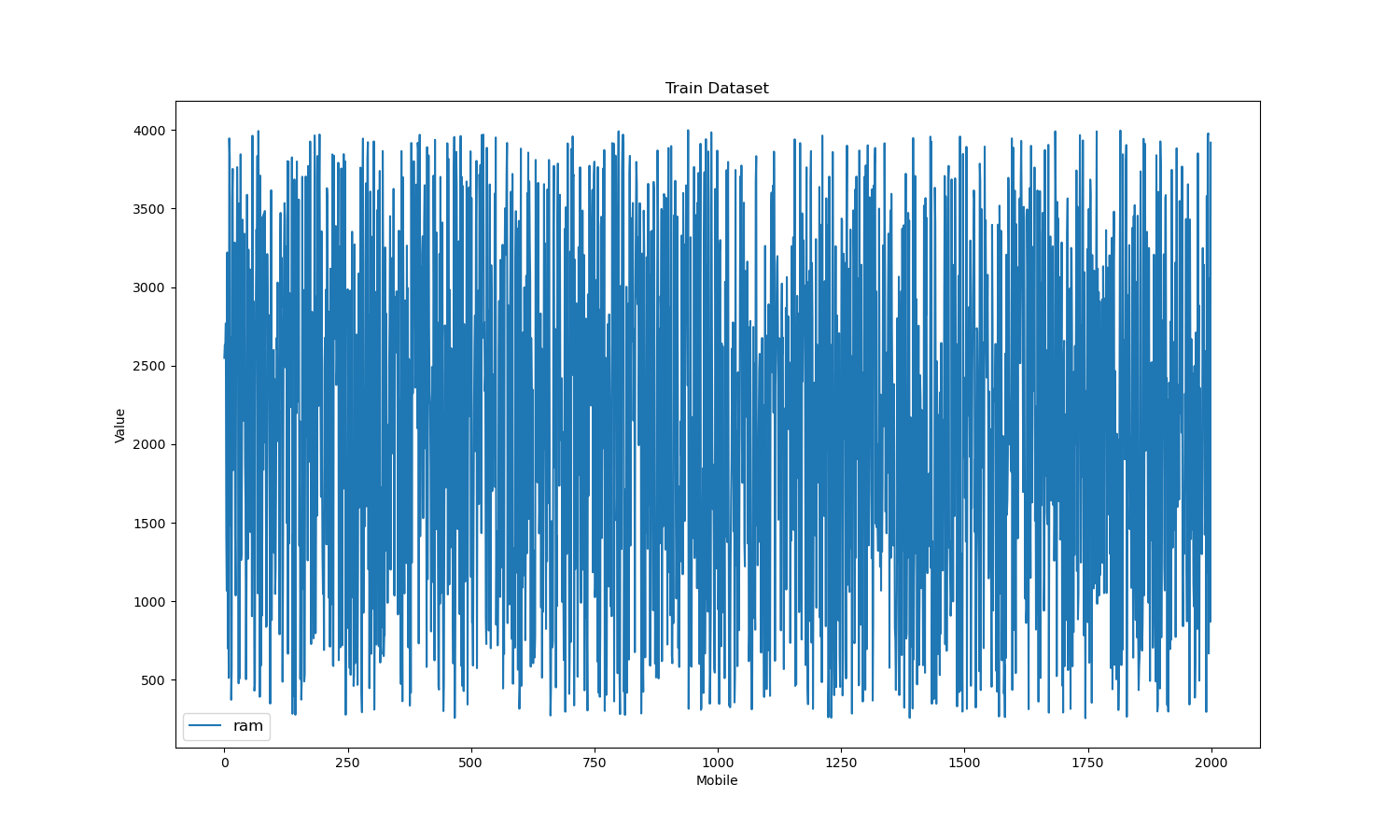 GitHub - SangBinLeee/AI-X-DeepLearning
