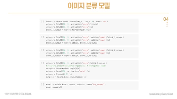 GitHub - dnjswns0/CNU_AI_Teamwork