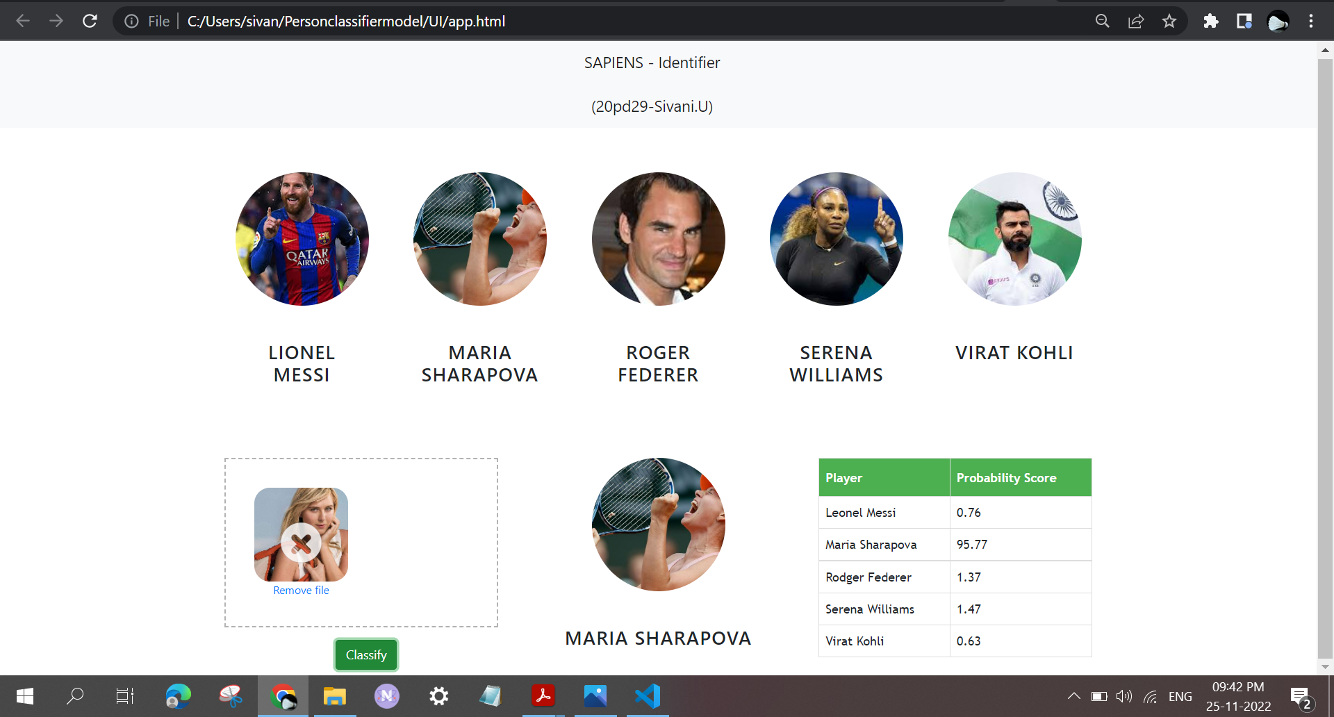 GitHub - Sivaniulax/Sapiens-Identifier