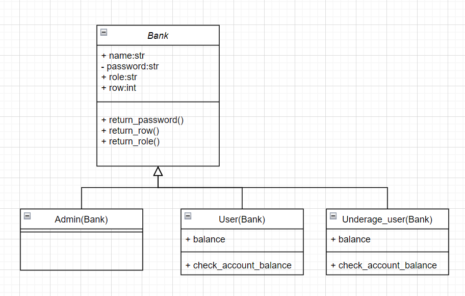 GitHub - KebabKent/Slutprojekt-i-programmering-2