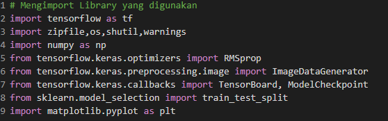 GitHub - Irfandroid/Machine-Learning-Dicoding: Tugas Project Digitalent FGA Dicoding