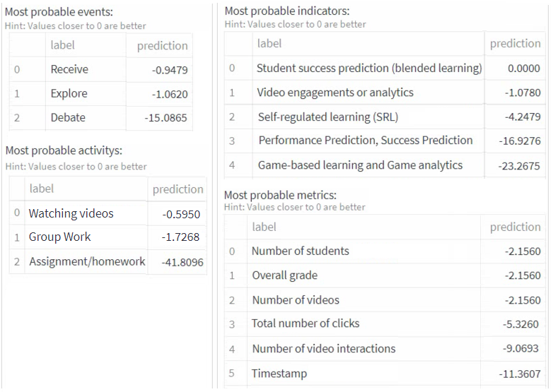 GitHub - latool/nlpTool