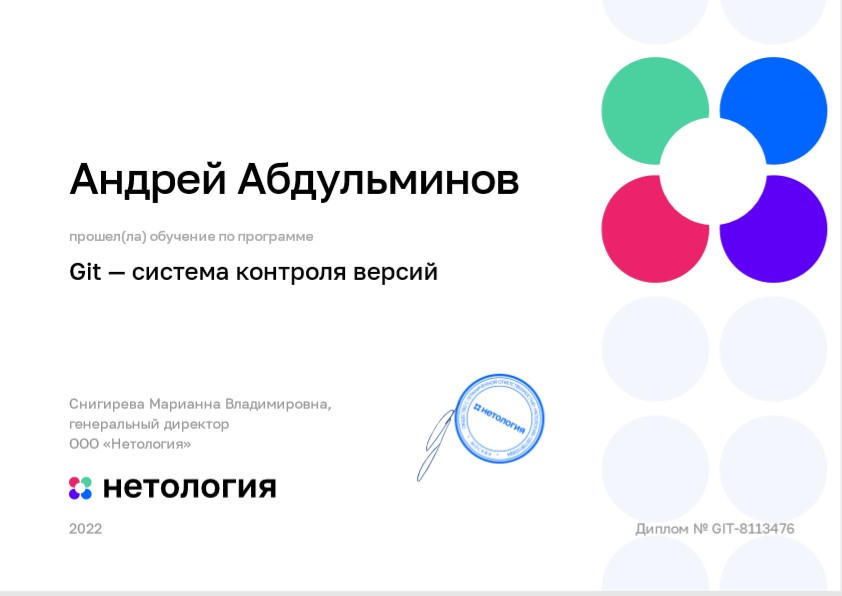 Github Acizi Certificates