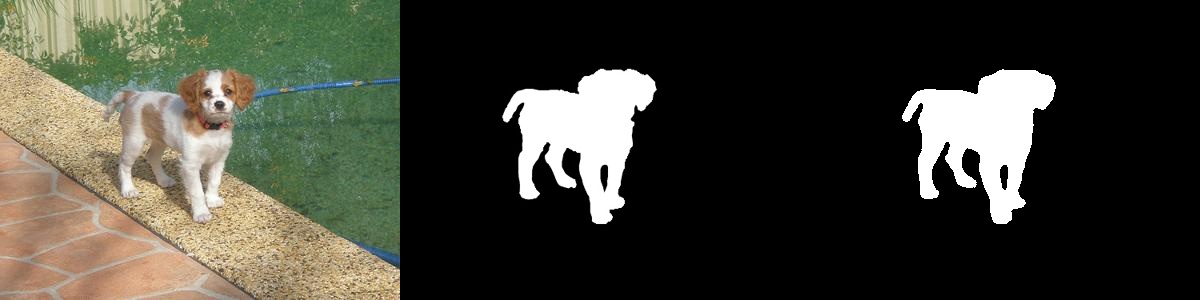 GitHub - Jlevan25/semantic_segmentation: Semantic Segmentation