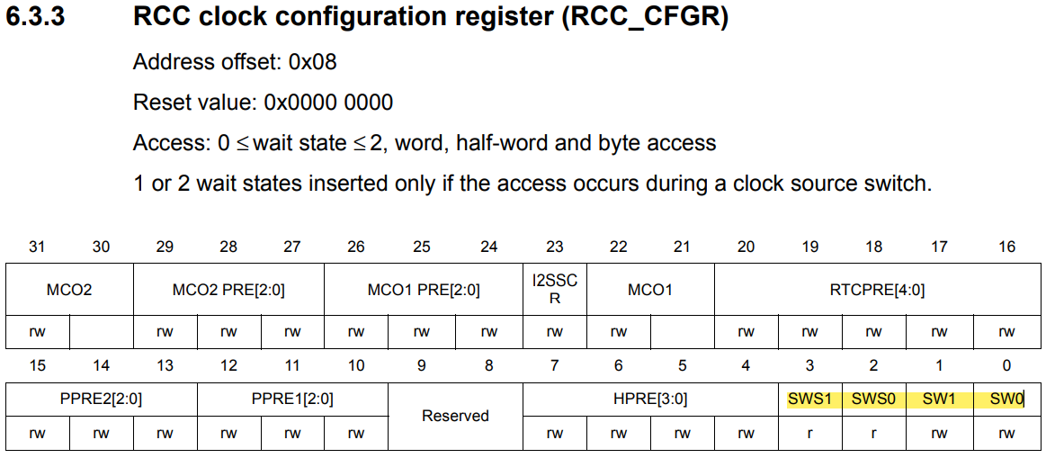 GitHub - HwangSeungEun/EC-sehwang-805: Embedded-Controller
