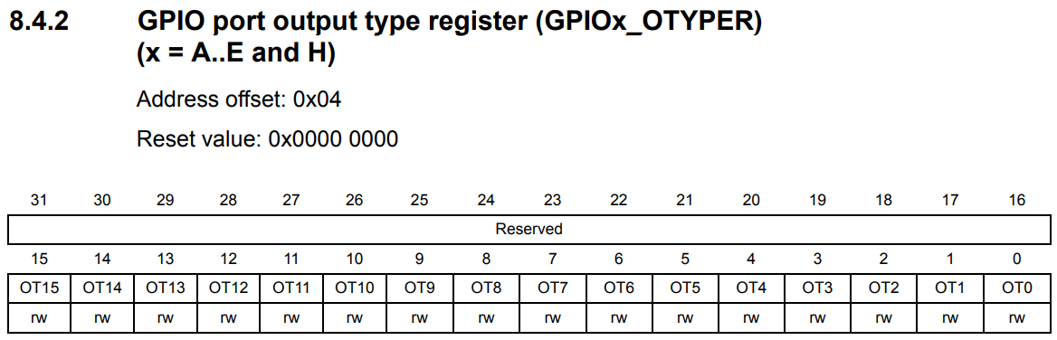 GitHub - HwangSeungEun/EC-sehwang-805: Embedded-Controller