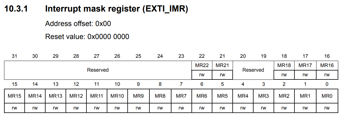 GitHub - HwangSeungEun/EC-sehwang-805: Embedded-Controller