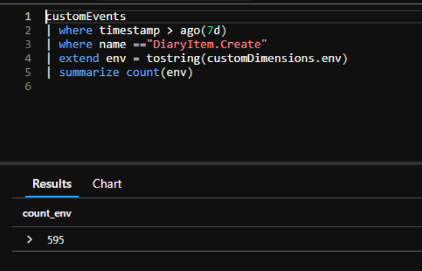 Queries with Azure monitor not working · Issue #70941 · grafana/grafana · GitHub
