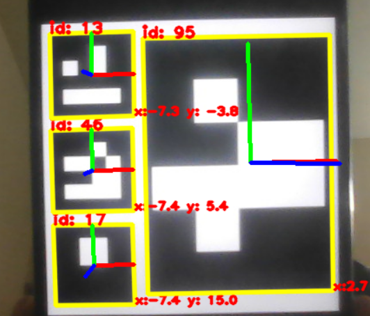 GitHub - mahatalakshmi/Aruco-markers