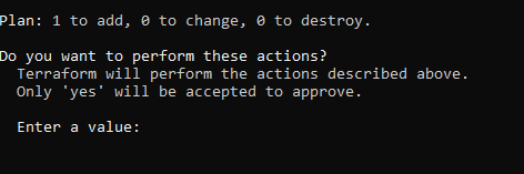 GitHub - bradley-mark/Terraform: Deploy template using Terraform to AWS