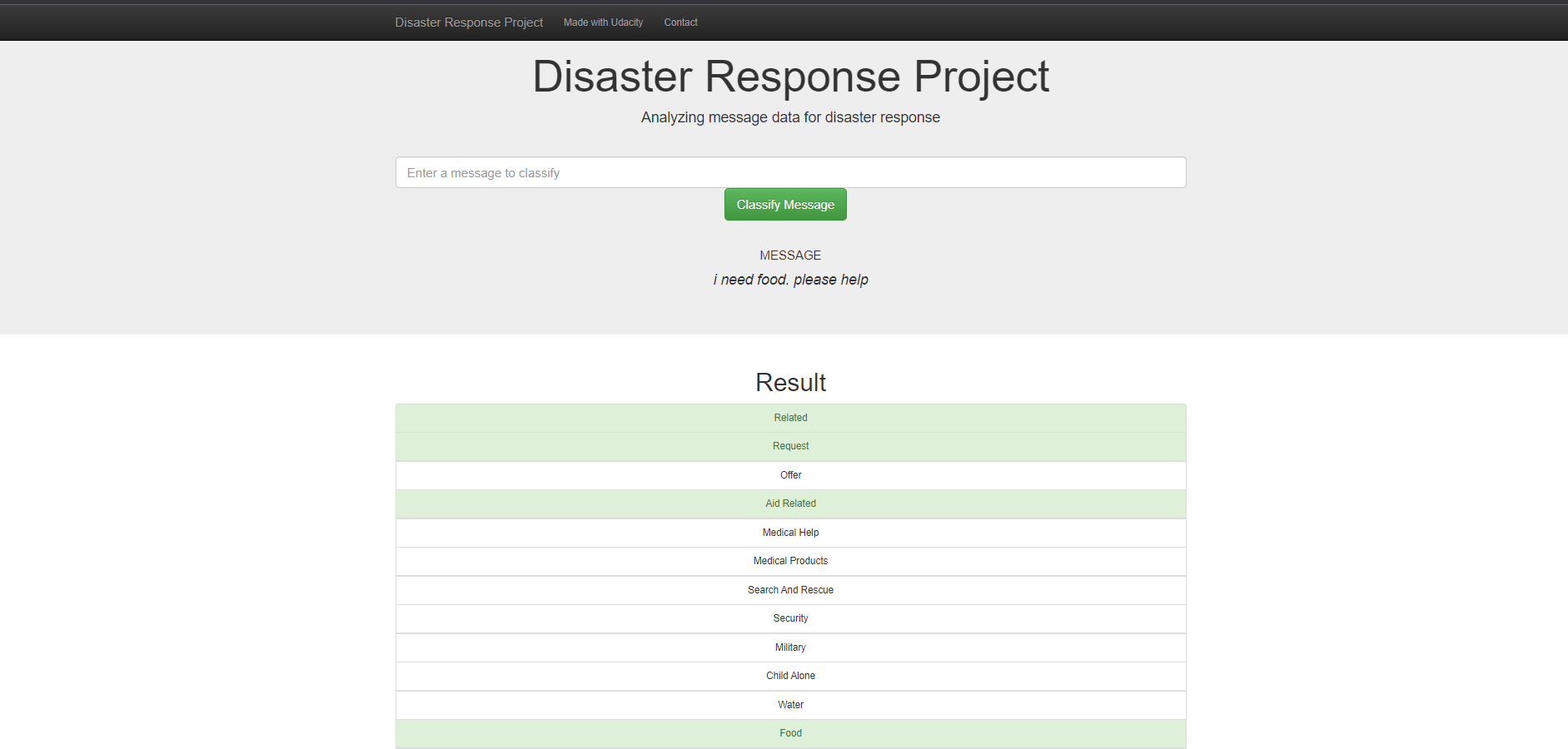 GitHub - Ksheerja05/Udacity-Nanodegree-Disaster-Response-Web-App