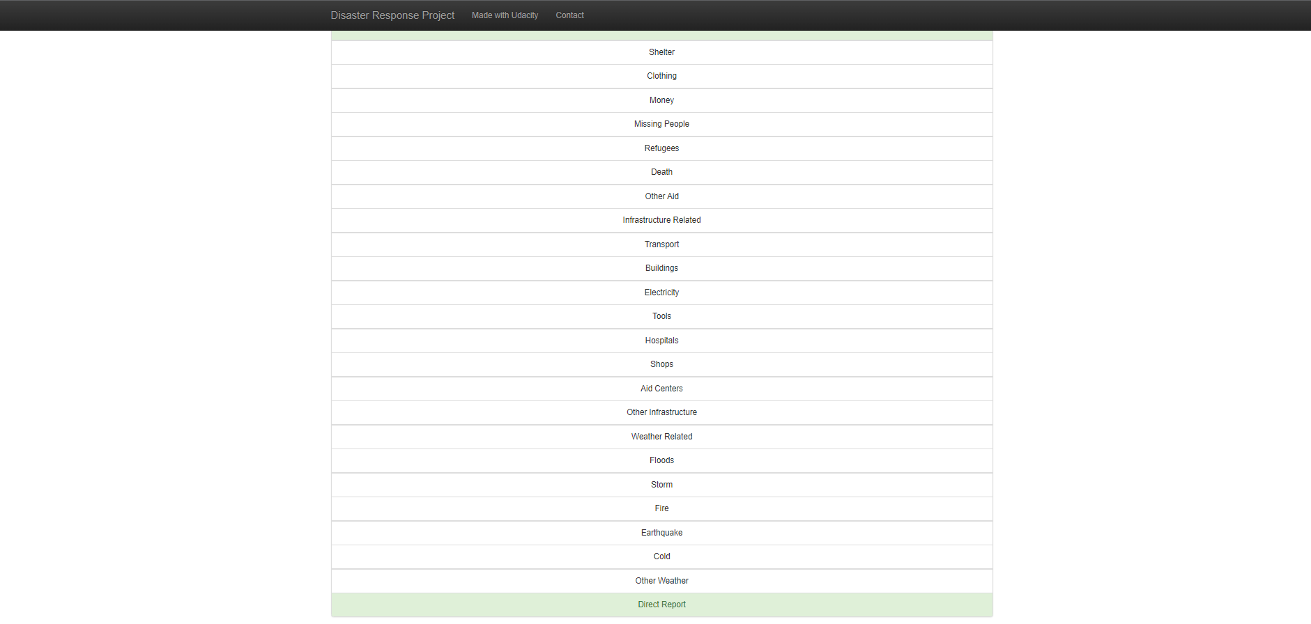 GitHub - Ksheerja05/Udacity-Nanodegree-Disaster-Response-Web-App