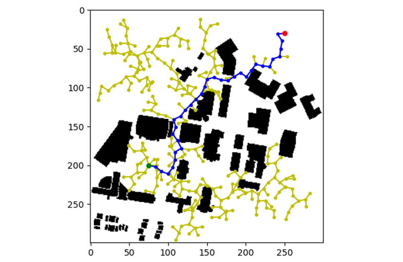GitHub - Prasham-Patel/Motion_Planning_Algos