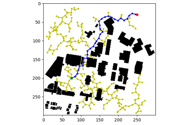 GitHub - Prasham-Patel/Motion_Planning_Algos