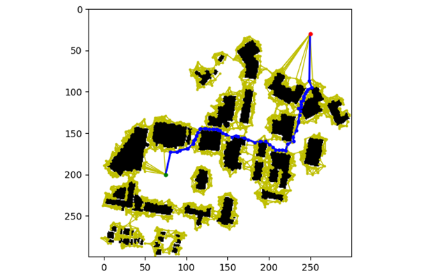 GitHub - Prasham-Patel/Motion_Planning_Algos